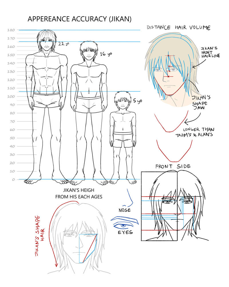 Appereance Accuracy - Jikan Aquila by Adibah87 on DeviantArt Appereance Accuracy - Jikan Aquila by Adibah87 on DeviantArt