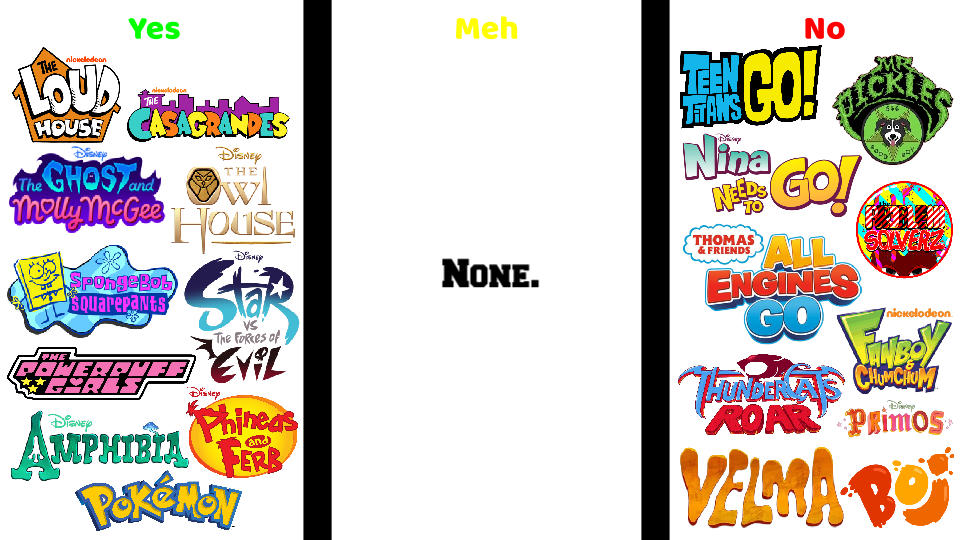 My Yes Meh No Shows List by MrMickeytronic on DeviantArt My Yes Meh No Shows List by MrMickeytronic on DeviantArt