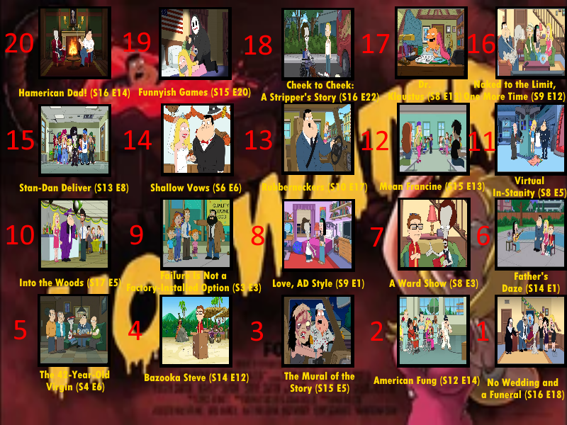 My Top 20 Worst American Dad Episodes By Ilovededede On Deviantart