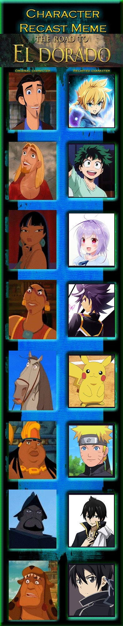 The Road To El Dorado Gv Style Recast Meme By Vasyl1 On Deviantart