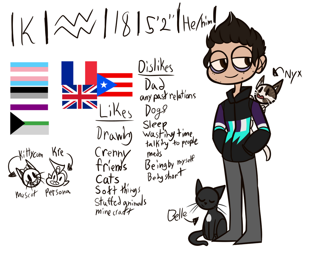 Meet The Artist 2019 by KorpseGraveyard on DeviantArt Meet The Artist 2019 by KorpseGraveyard on DeviantArt