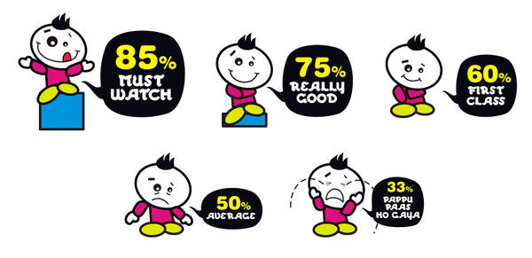 Movie Ratings by da-kush on DeviantArt
