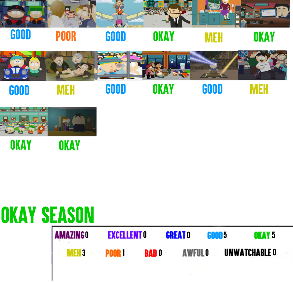 South Park Season 12 Scorecard by ChillyIncorporated on DeviantArt South Park Season 12 Scorecard by ChillyIncorporated on DeviantArt