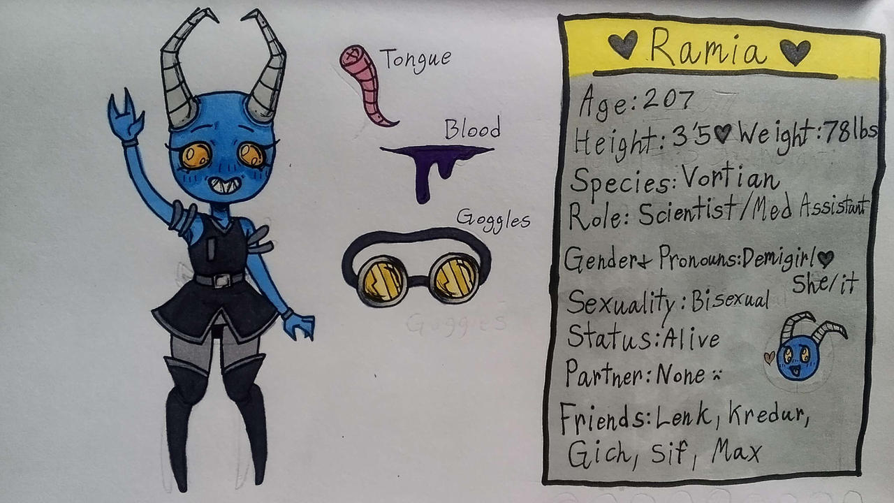 Ramias Ref Sheet By Sunsetspectre82 On Deviantart