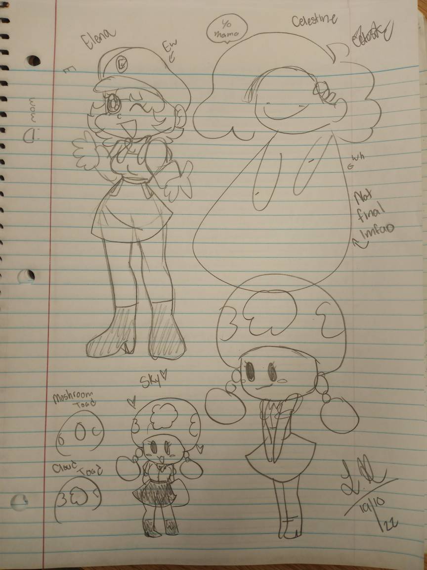 Mario Oc Redesign Concepts By Xxberrybombxx On Deviantart