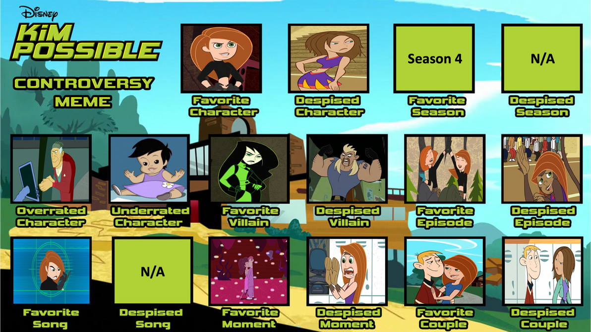 Kim Possible Controversy Meme by Media201055 on DeviantArt Kim Possible Controversy Meme by Media201055 on DeviantArt