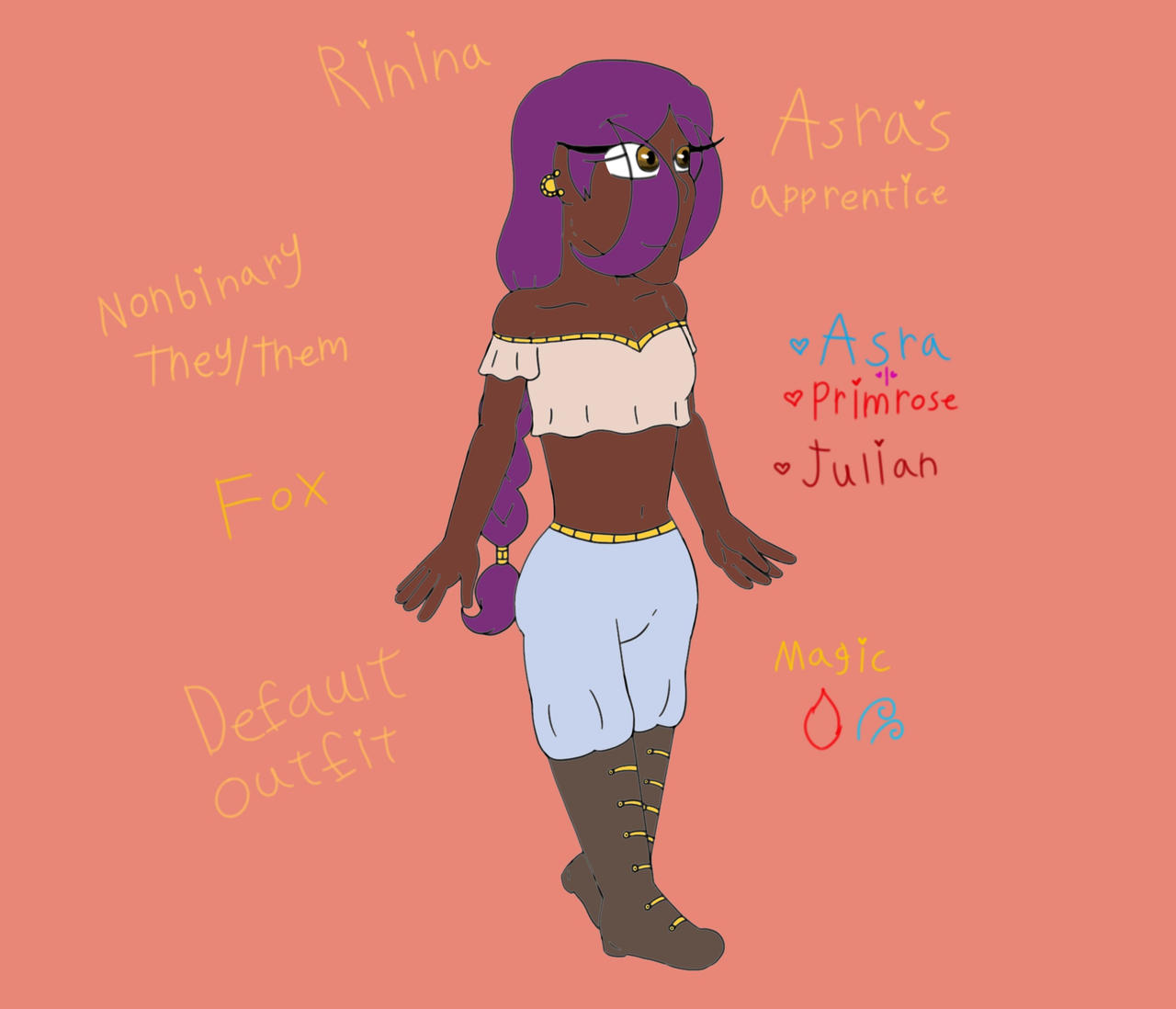 Doodle Outfit By Creamecream On Deviantart