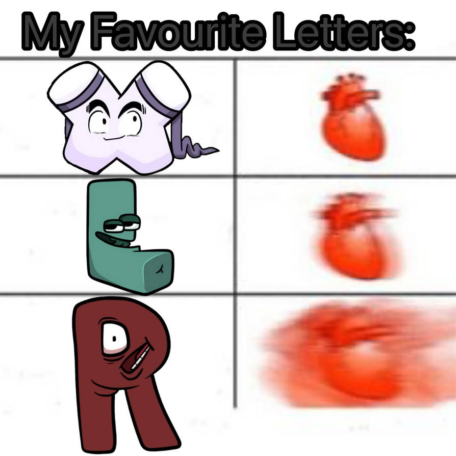 My Favourite Alphabet Lore Characters Be Like By Nelirwu On Deviantart