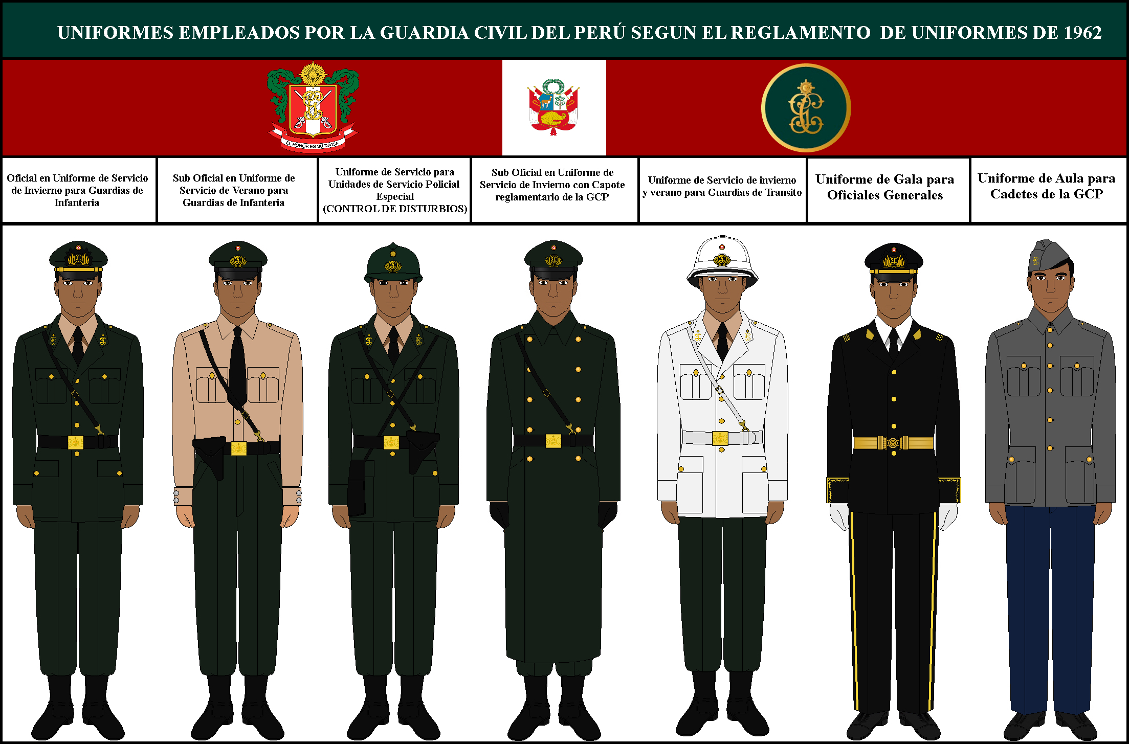 Uniformes de la Guardia Civil del Peru - 1962 by Marco-2020 on DeviantArt Uniformes de la Guardia Civil del Peru - 1962 by Marco-2020 on DeviantArt