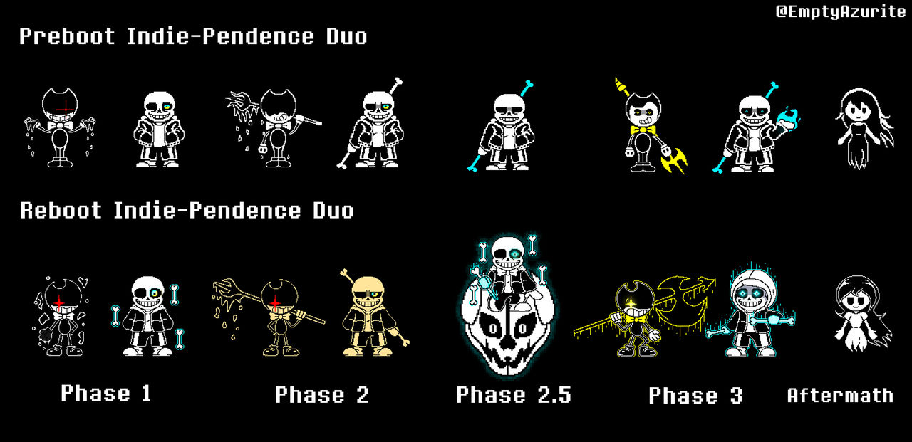Preboot And Reboot Indie Pendence Duo By Emptyazurite On Deviantart