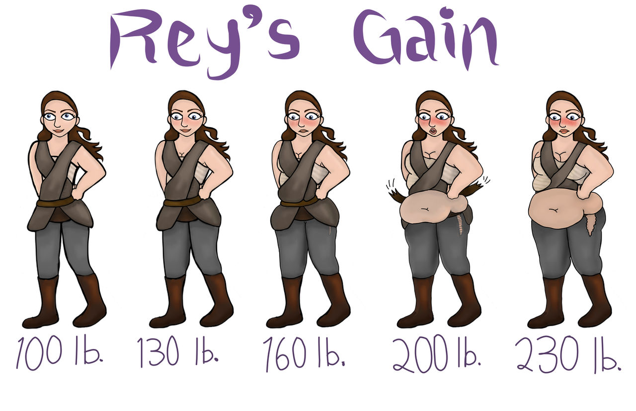 Fat Rey Weight Gain Sequence By Nathanbb123 On Deviantart