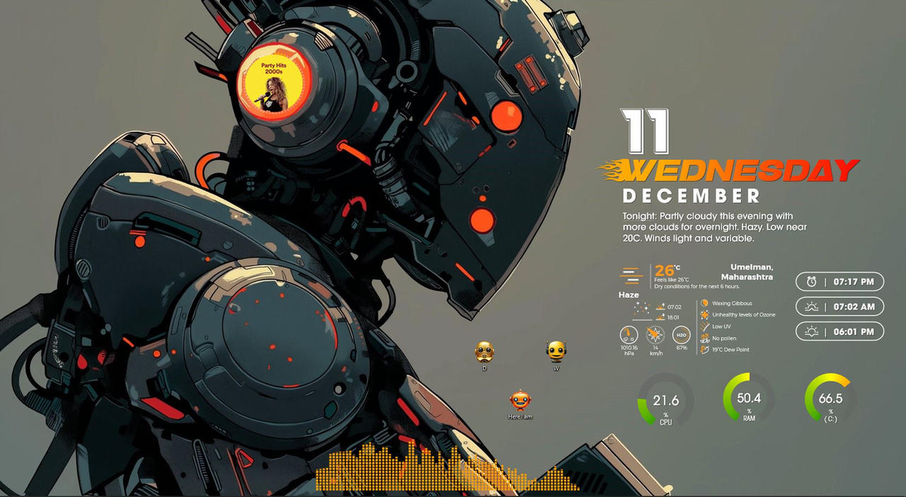 My Current Desktop by lovingheart8131 on DeviantArt My Current Desktop by lovingheart8131 on DeviantArt