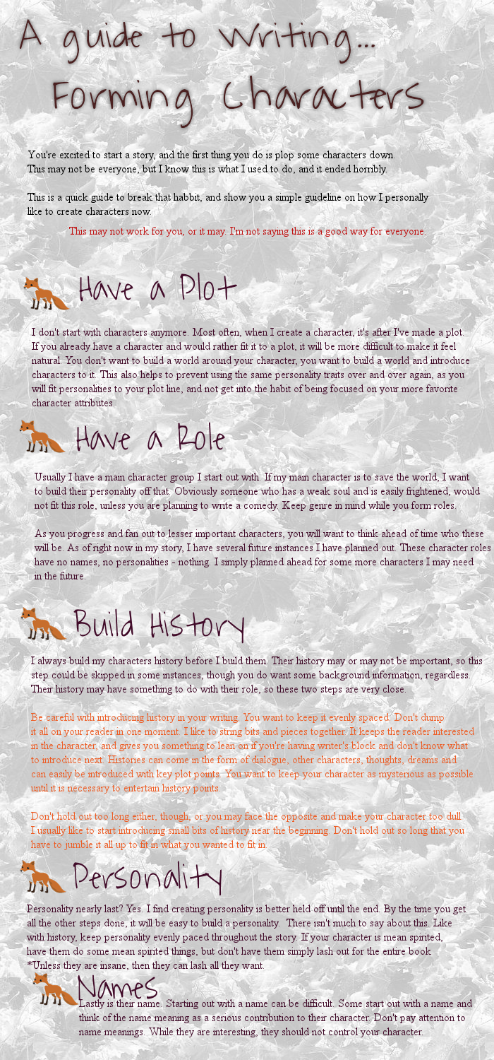 A Guide To Writing Characters By Nataliearcher On Deviantart