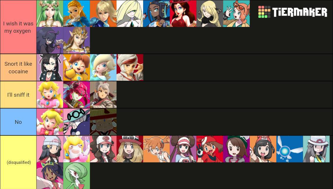 Nintendo Fart Tier List By Nutscarf On Deviantart