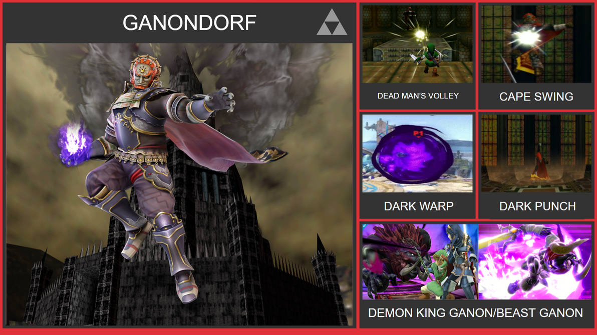 Ganondorf Re Edited Smash Bros Moveset By Williamheroofhyrule On