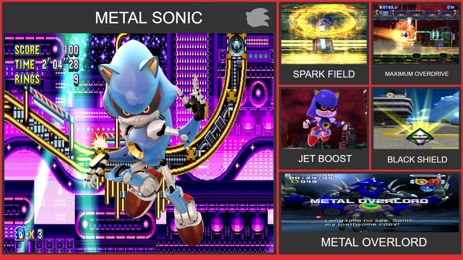 Metal Sonic Smash Bros Moveset By Williamheroofhyrule On Deviantart