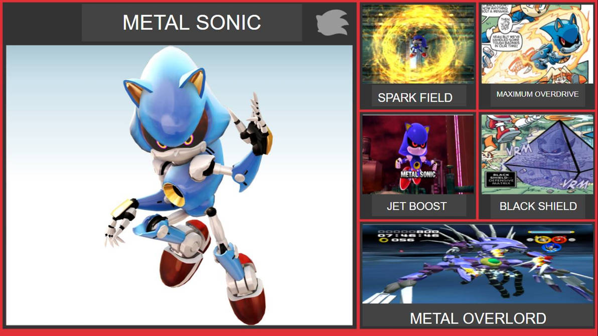 Metal Sonic Smash Bros Moveset By Williamheroofhyrule On Deviantart