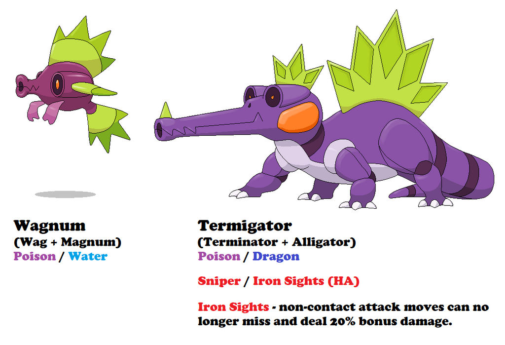Sniper Alligator Fakemon By T James On Deviantart