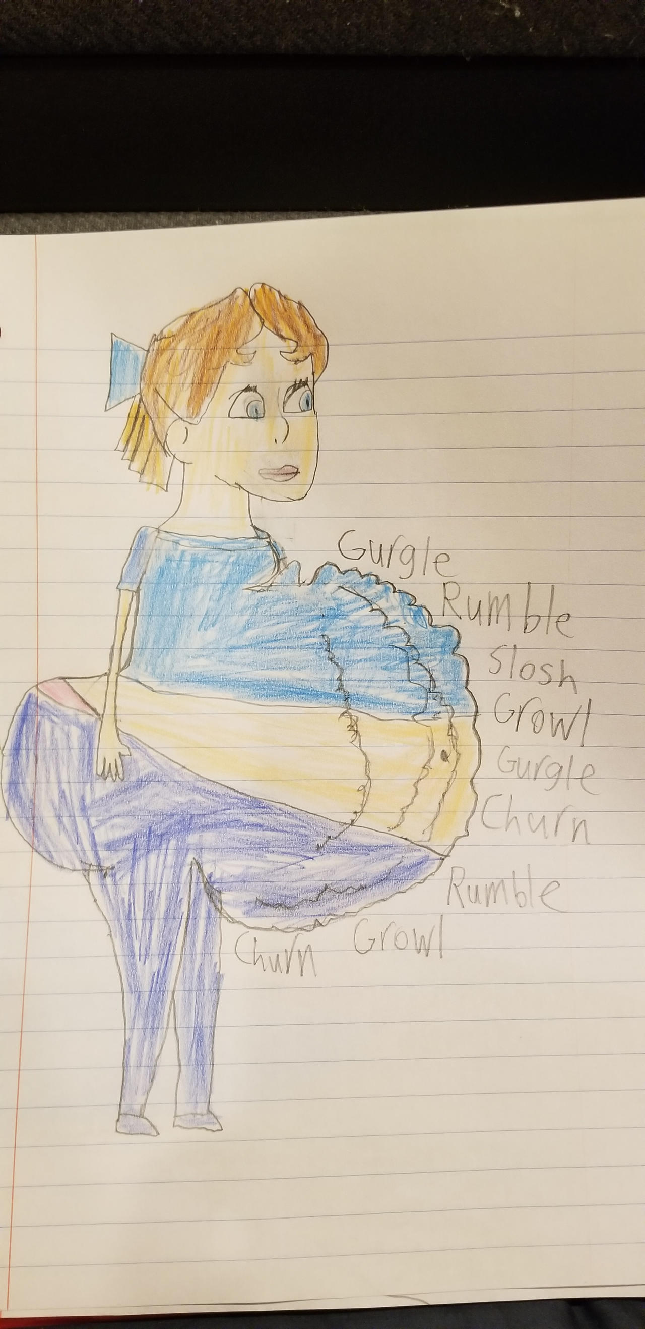 Bbw Wendy Darlings Belly Gurgling By Crane781 On Deviantart