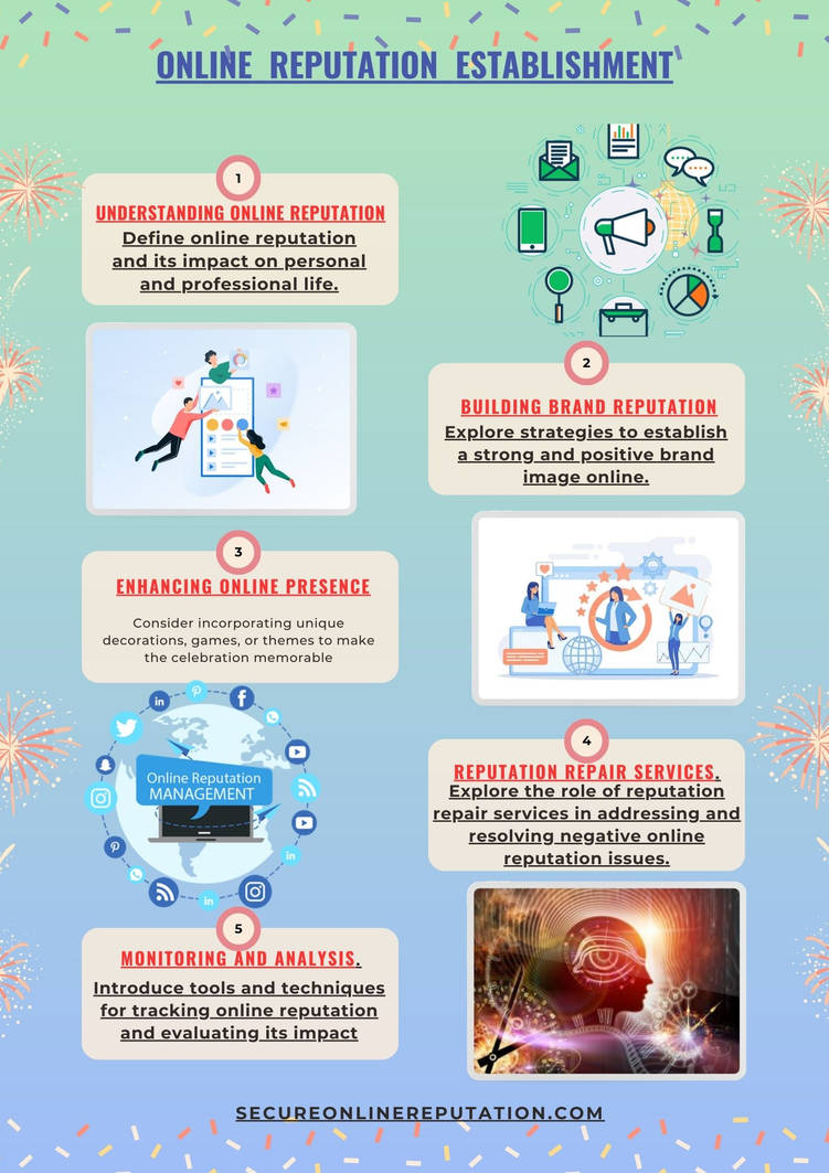 Boosting Online Presence: Unleashing the Power by Secureonline on ... Boosting Online Presence: Unleashing the Power by Secureonline on ...