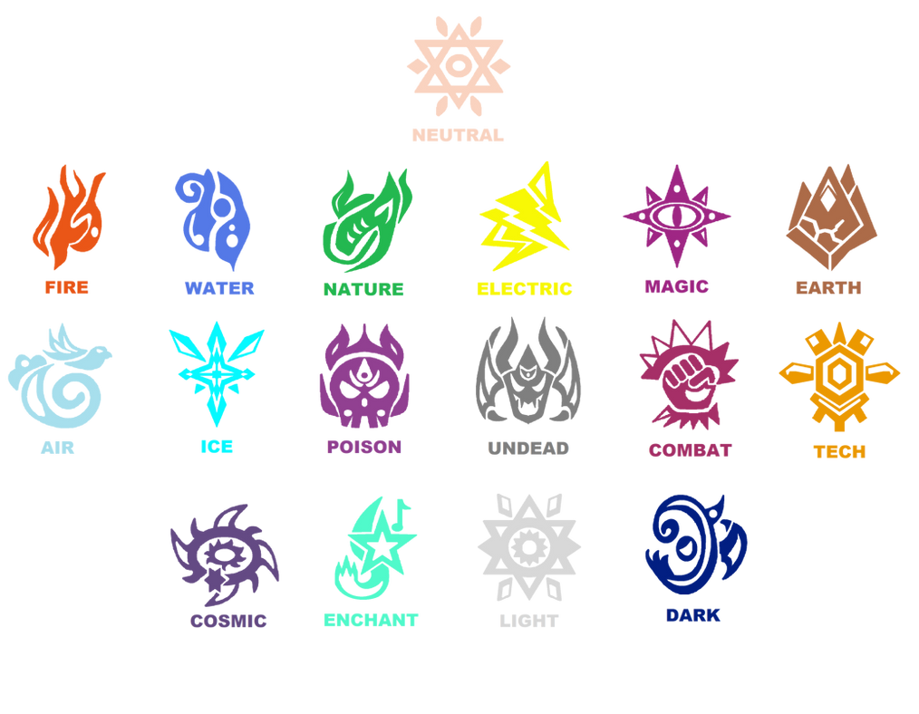 My Elements By DestinyLightsUP 2006 On DeviantArt my-elements-by-destinylightsup-2006-on-deviantart