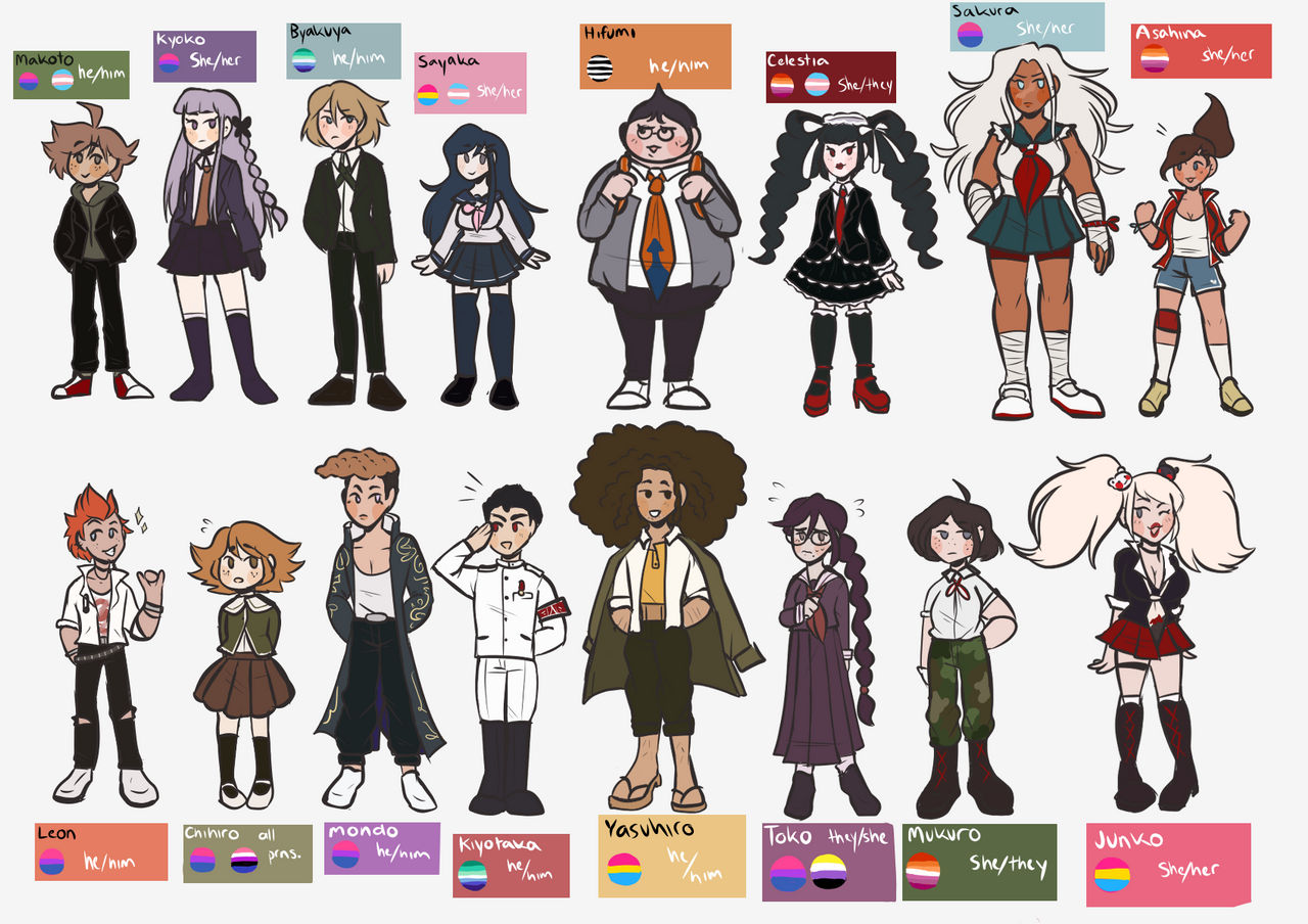 Dr:THH Cast ! by FandomTrashCat on DeviantArt Dr:THH Cast ! by FandomTrashCat on DeviantArt