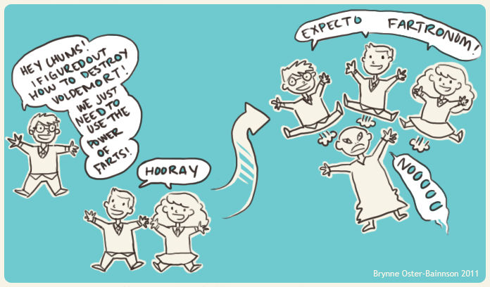 Fart Magic By Svenly On Deviantart