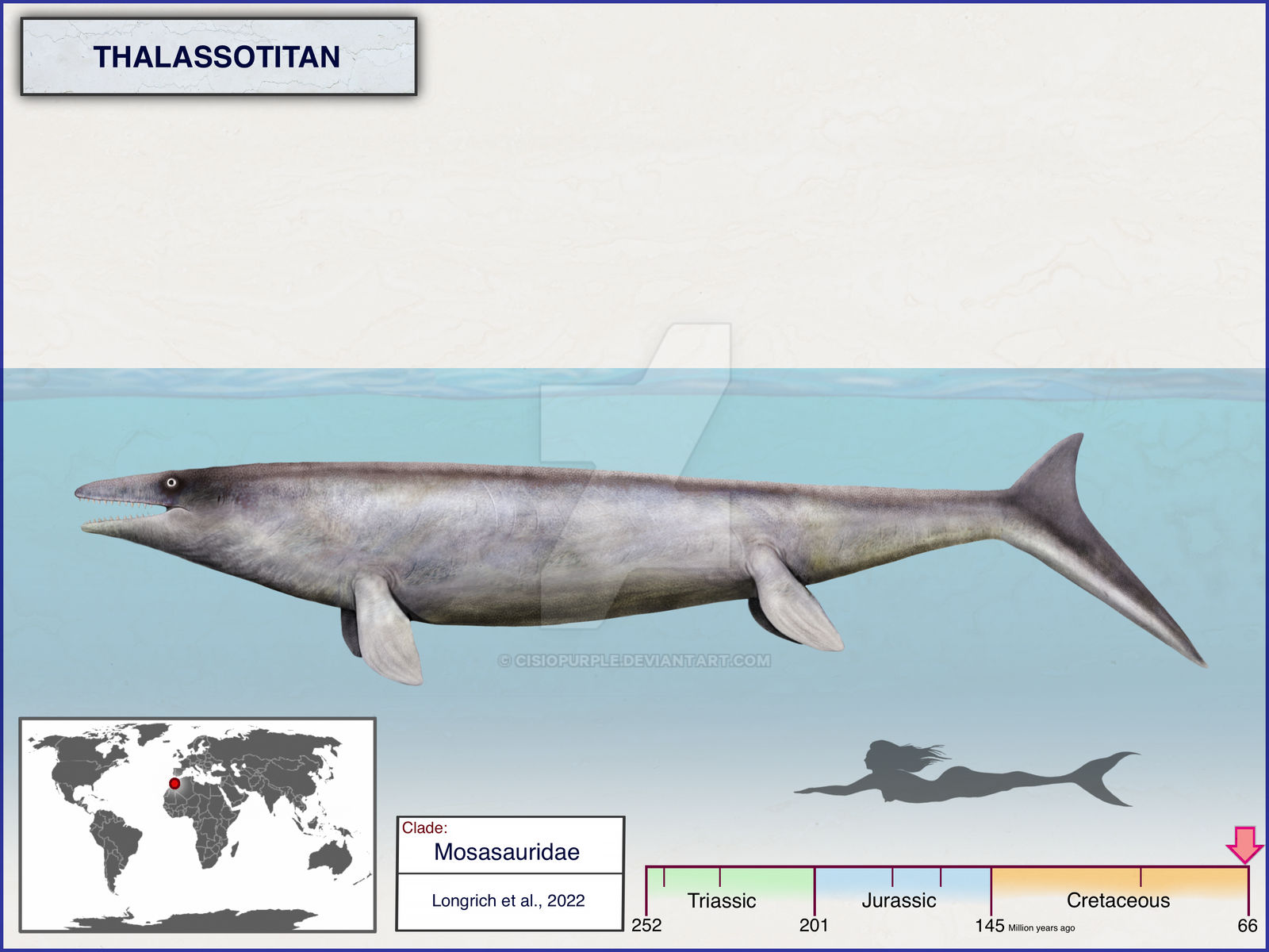Thalassotitan By Cisiopurple On Deviantart