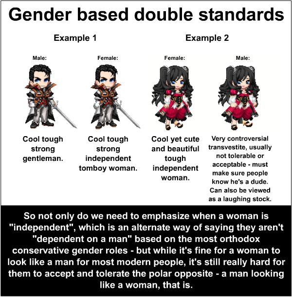 Gender Based Double Standards By KurvosVicky On DeviantArt gender-based-double-standards-by-kurvosvicky-on-deviantart