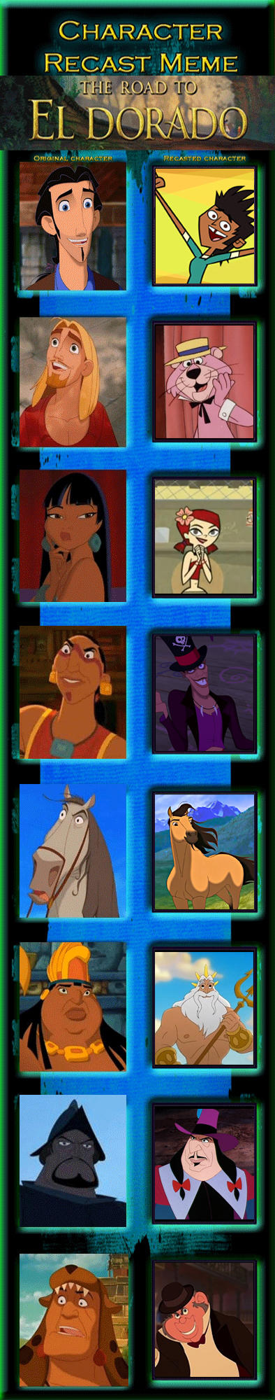 My Road To El Dorado Cast Meme By Uranimated18 On Deviantart