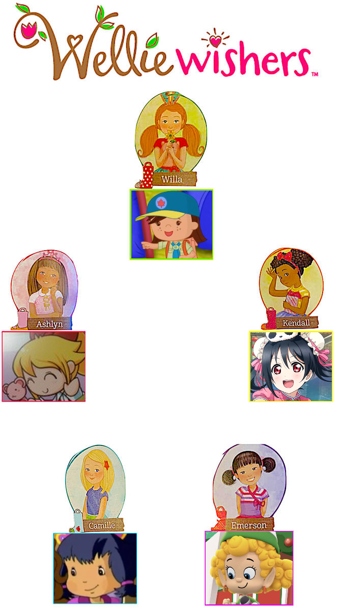Wellie Wishers My Style By Glitterfun On Deviantart