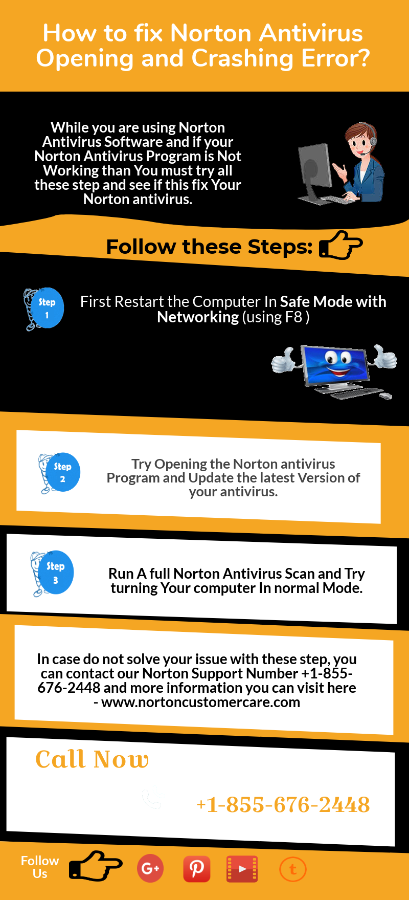 How to fix Norton Antivirus Error? by nortontata on DeviantArt How to fix Norton Antivirus Error? by nortontata on DeviantArt