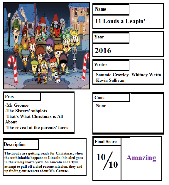 Pros and Cons #12 11 Louds a Leapin' (Loud House) by MrAnimatedToon on ... Pros and Cons #12 11 Louds a Leapin' (Loud House) by MrAnimatedToon on ...