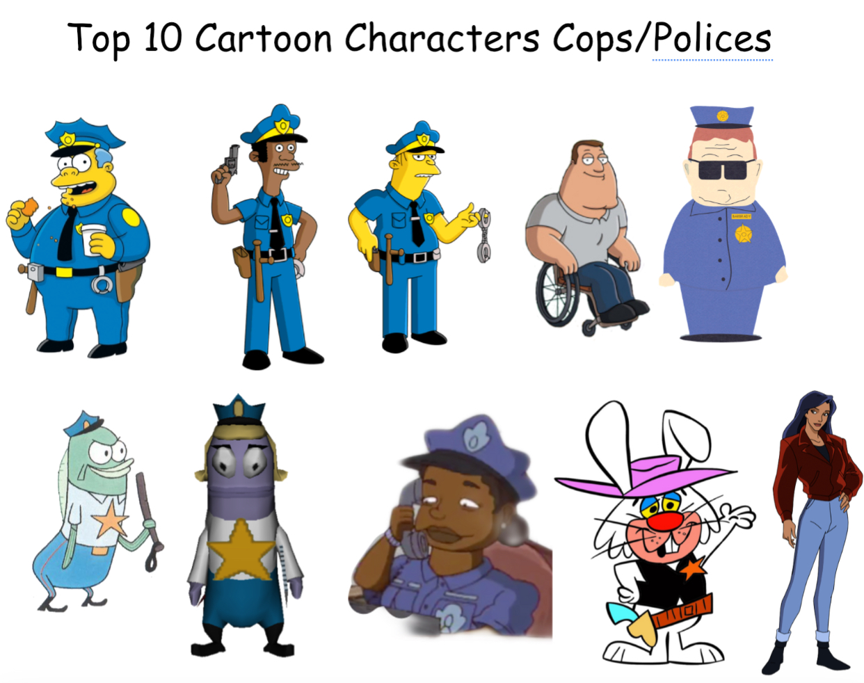Top 10 Cartoon Characters Copspolices By Briancabillan On Deviantart