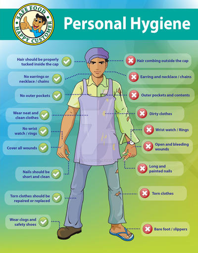 Personal Hygiene Poster By Chocolateddys On DeviantArt personal-hygiene-poster-by-chocolateddys-on-deviantart