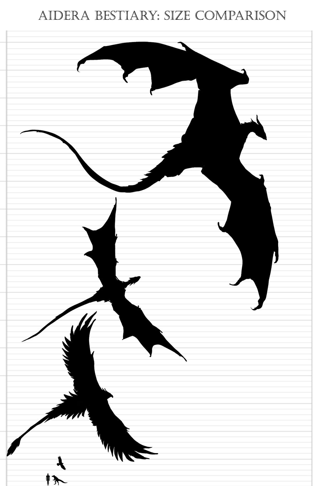 Fantasy Size Chart And Nomenclature By FireEagleSpirit On DeviantArt fantasy-size-chart-and-nomenclature-by-fireeaglespirit-on-deviantart