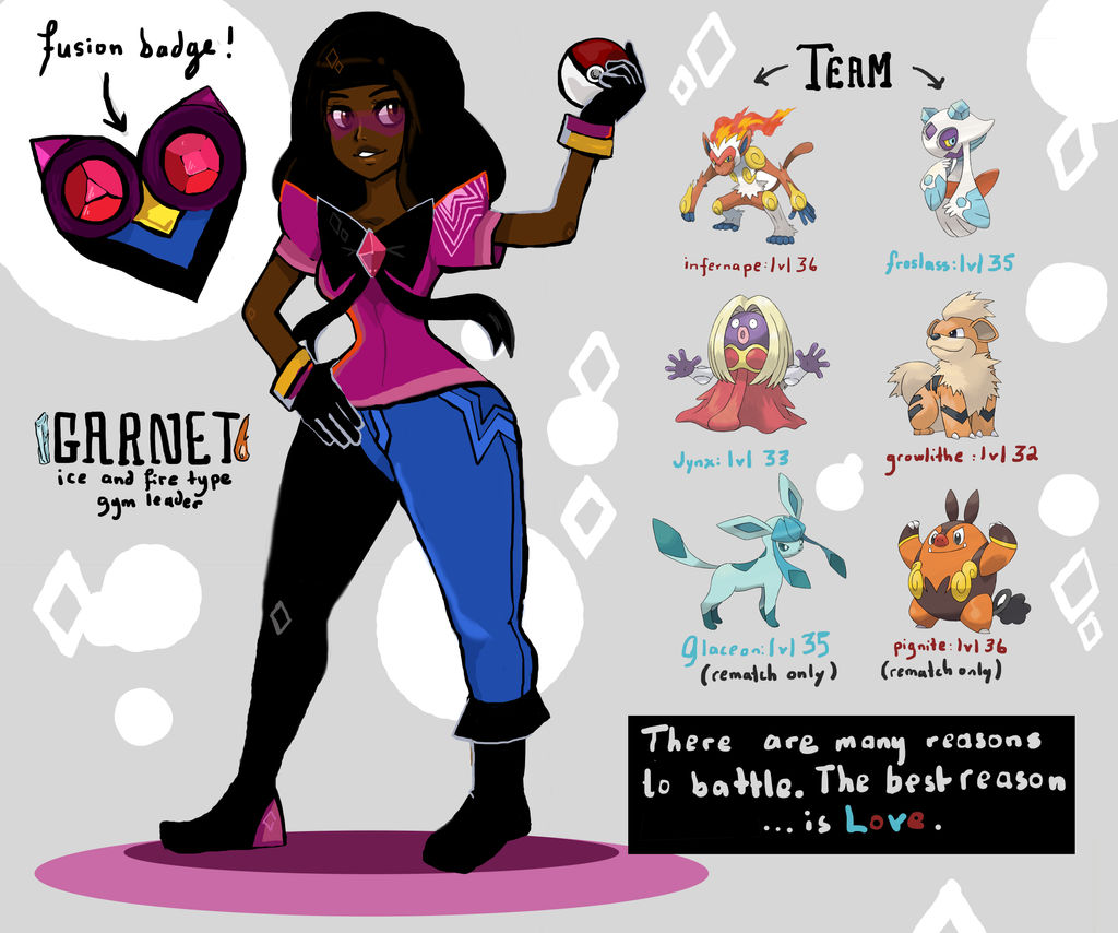 Steven Universe And Pokemon Crossover Info Garnet By Celinejeong On Deviantart