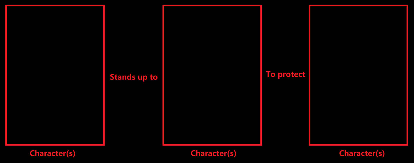 What If Char Stands Up To Char To Protect Char By Alpha Duelist35 On what-if-char-stands-up-to-char-to-protect-char-by-alpha-duelist35-on