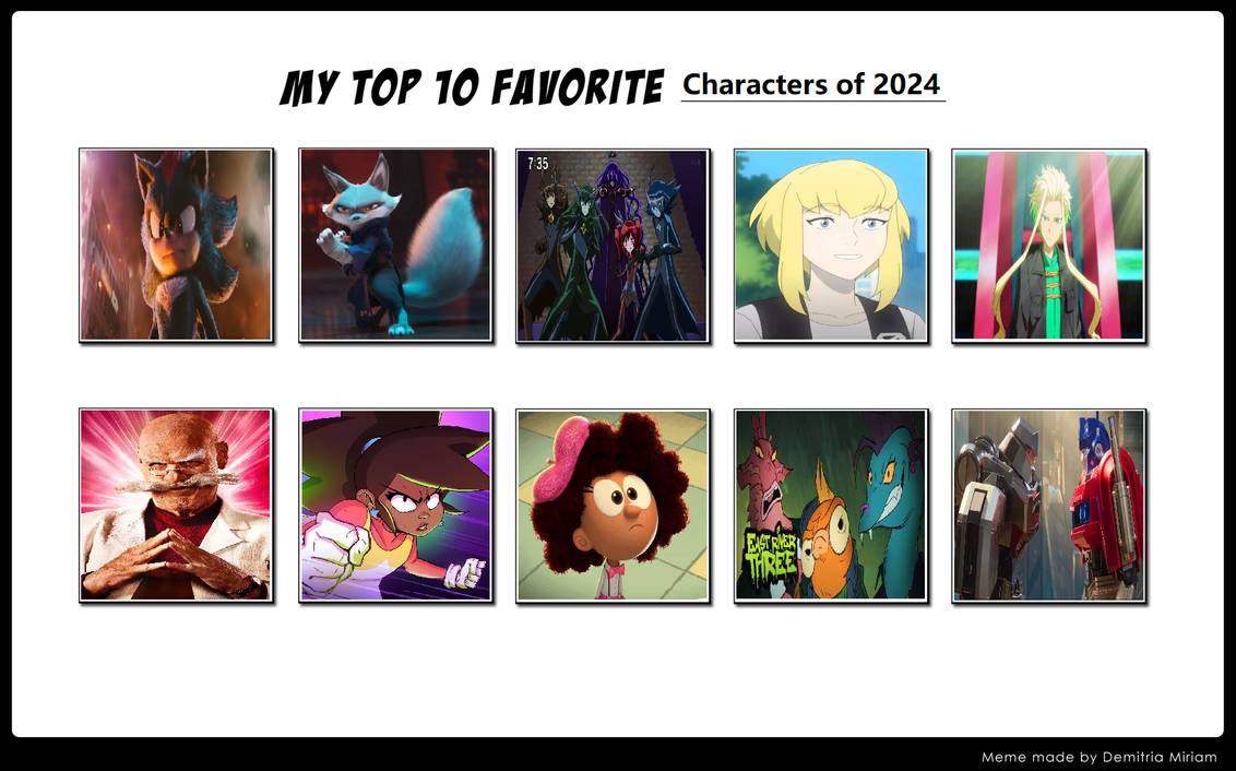 Top 10 Characters Of 2024 By Alphaomega Duelist35 On Deviantart