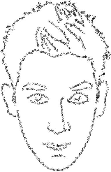 Typo Self Portrait by nikocb on DeviantArt