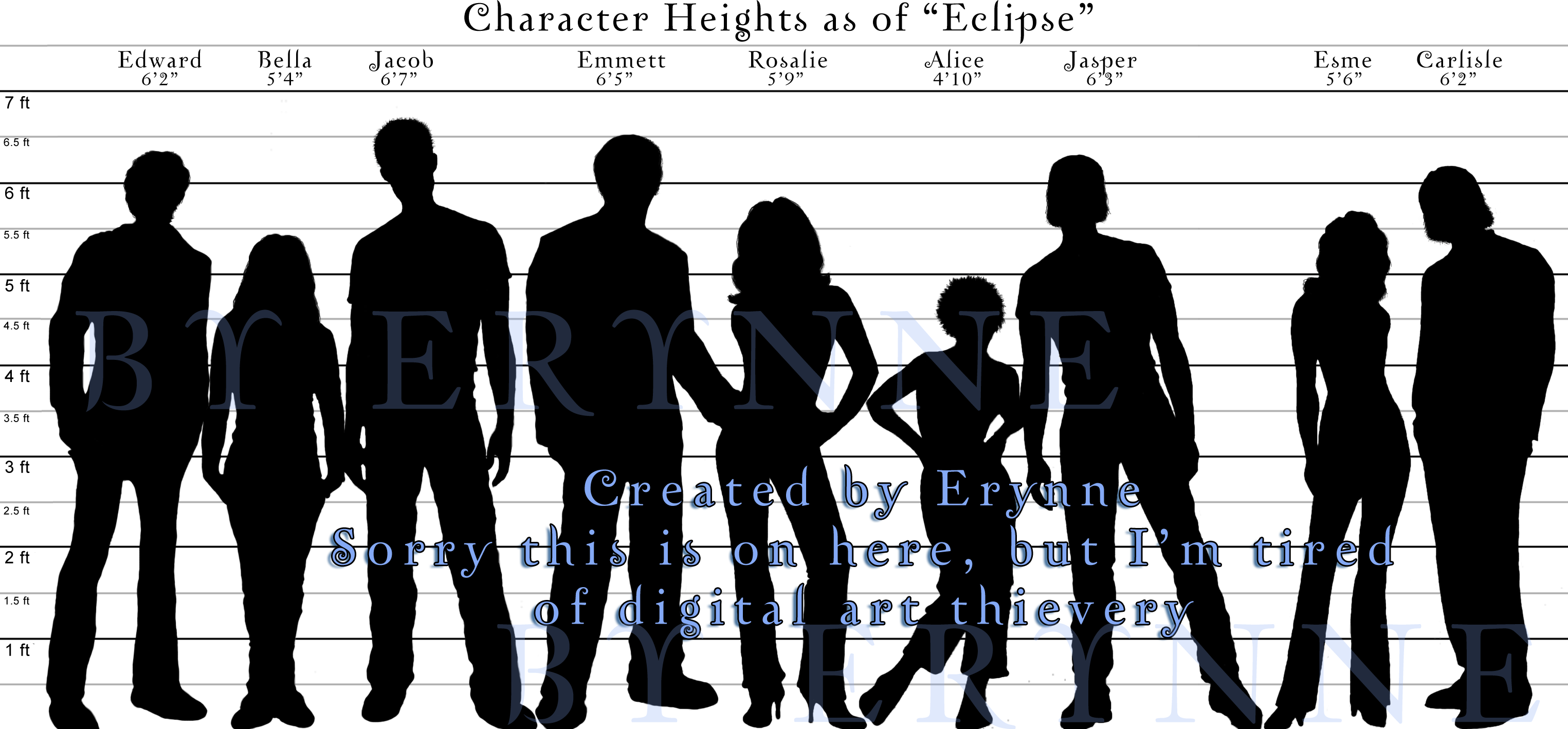 50 5 4 And 5 9 Height Difference 50-5-4-and-5-9-height-difference
