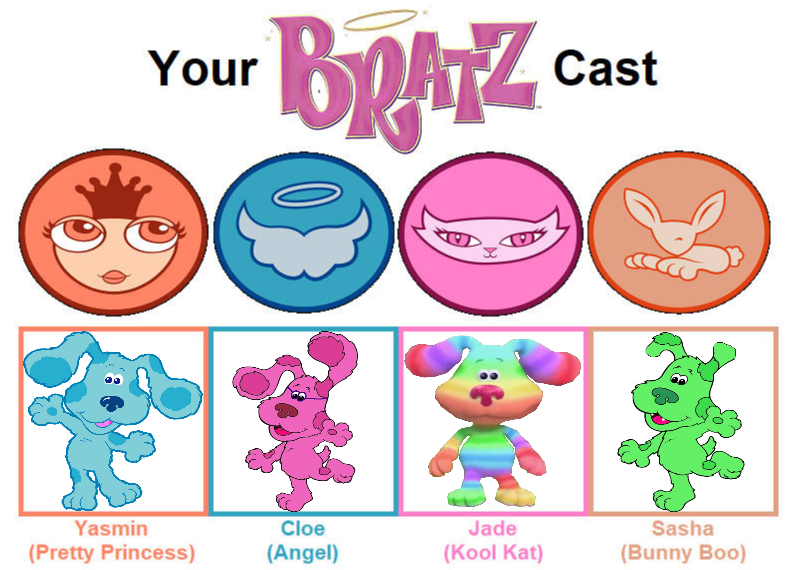Blues Clues Bratz Cast Meme By Ehrisbrudt On Deviantart