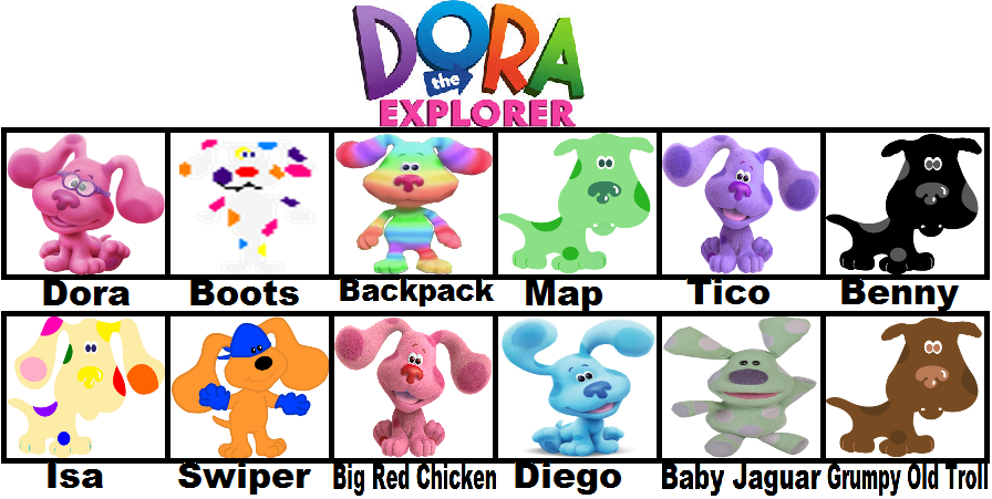 Blues Clues Puppies Dora The Explorer Cast Meme By Ehrisbrudt On