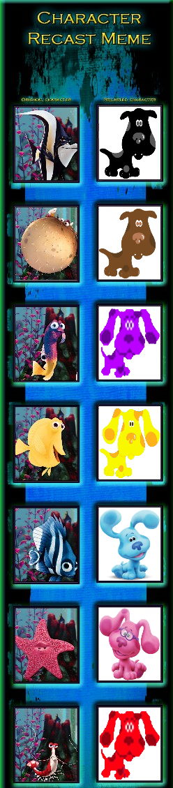 Tank Gang Cast Meme Bc Puppies Version 2 By Ehrisbrudt On Deviantart