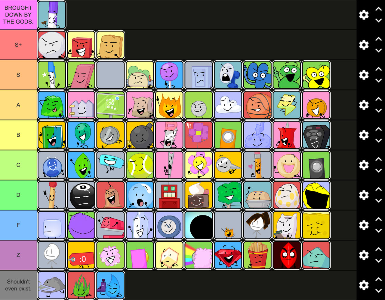 BFDI Tier List after TPOT 7 by MrGeo2222 on DeviantArt BFDI Tier List after TPOT 7 by MrGeo2222 on DeviantArt