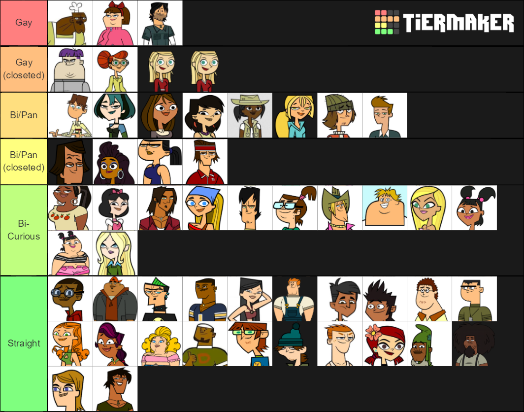 How LGBT Are The Total Drama Characters By KTd1993 On DeviantArt how-lgbt-are-the-total-drama-characters-by-ktd1993-on-deviantart