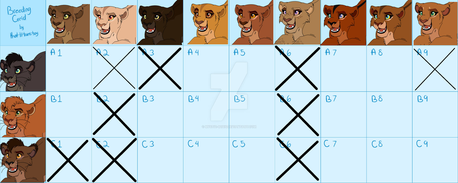 Breeding Chart By Mystic Boris On Deviantart