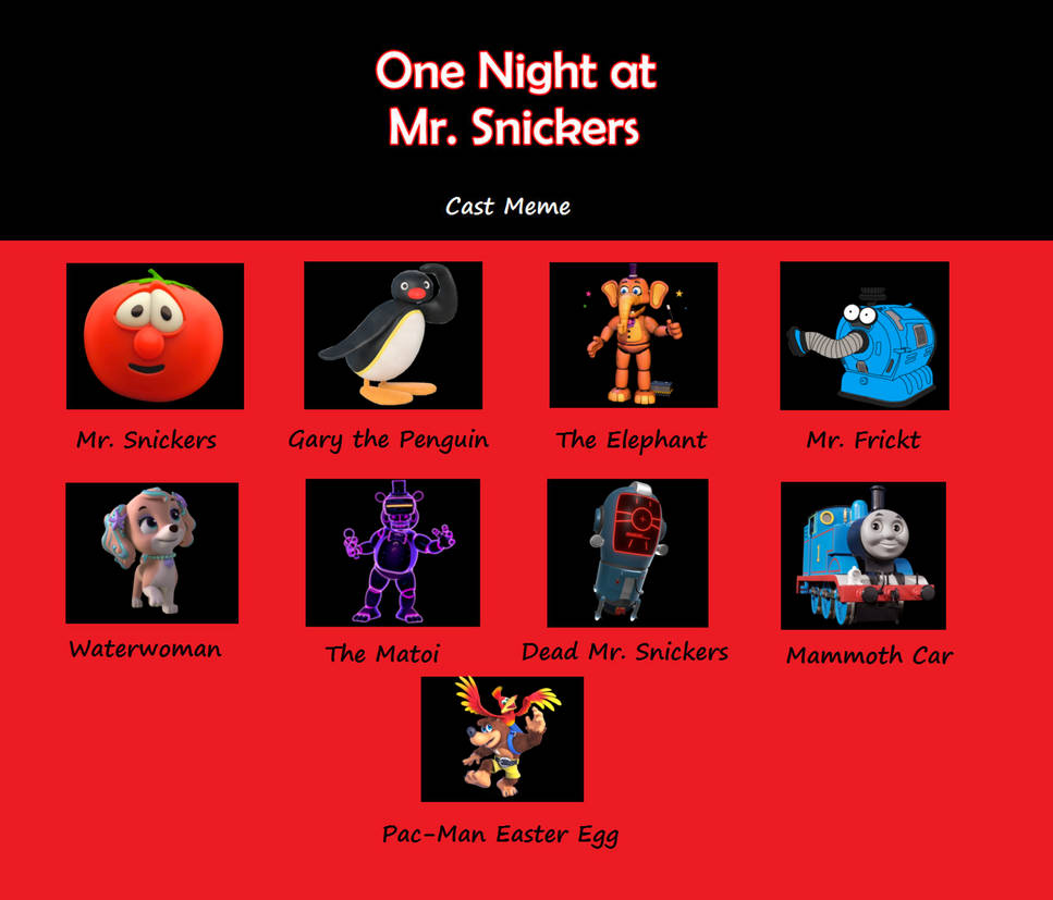 One Night At Mr Snickers Cast Meme By Mistercraigboi On Deviantart