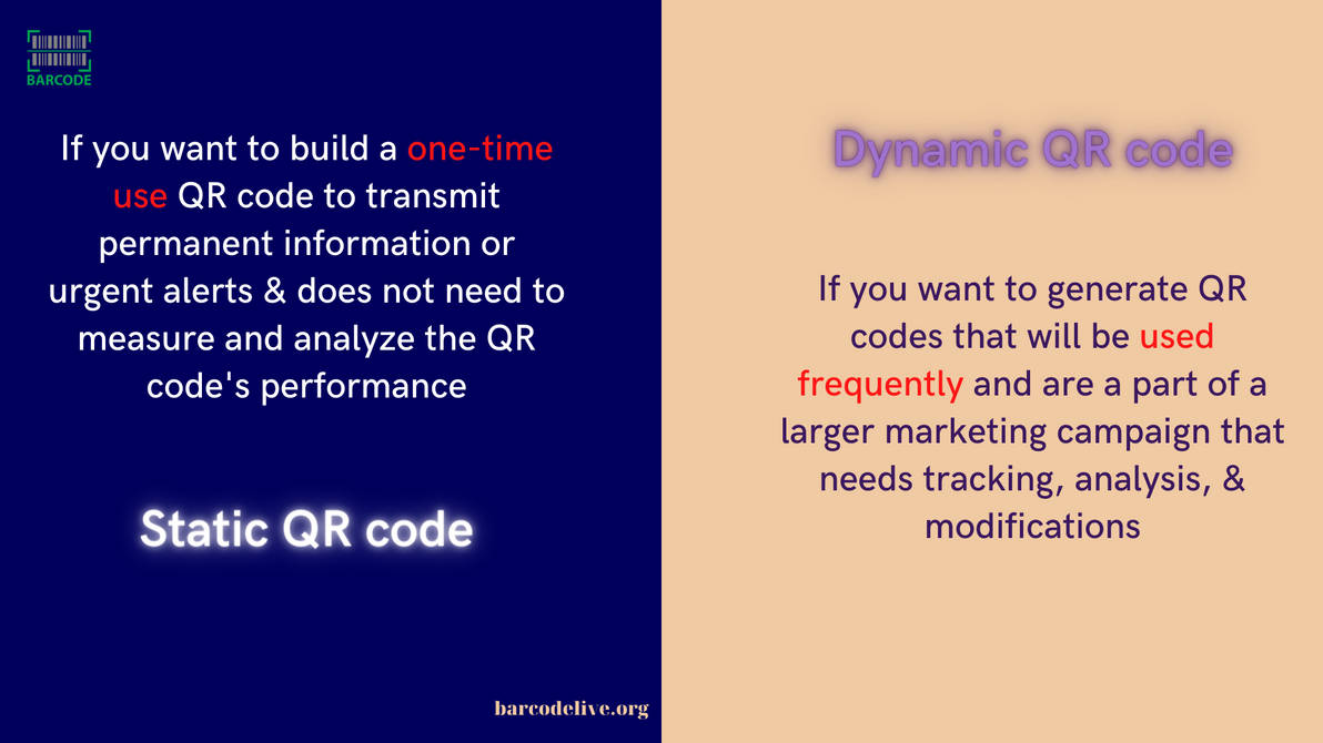 Static-versus-dynamic-qr-code (12) by barcodelive on DeviantArt Static-versus-dynamic-qr-code (12) by barcodelive on DeviantArt