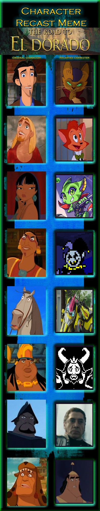 The Road To El Dorado Recast By Negaboss2000 On Deviantart